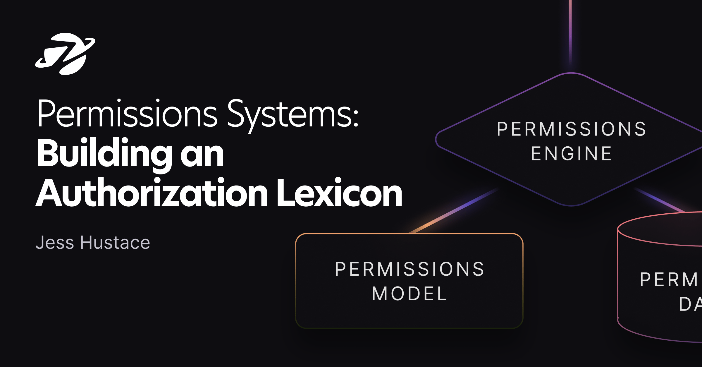 Permissions Systems: Building an Authorization Lexicon