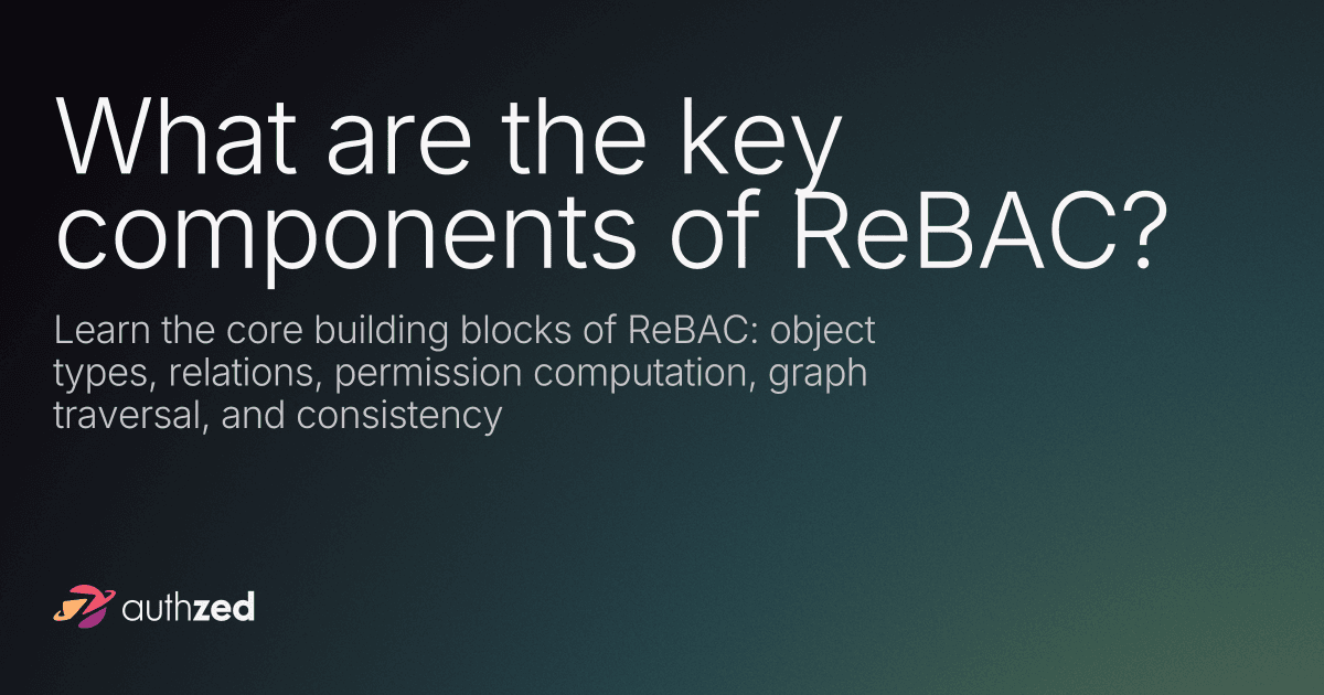 What are the key components of ReBAC?